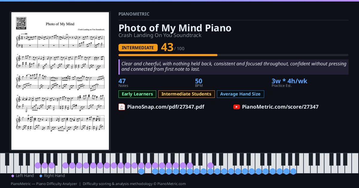 Photo of My Mind Piano — Crash Landing On You Soundtrack | Piano PDF ...