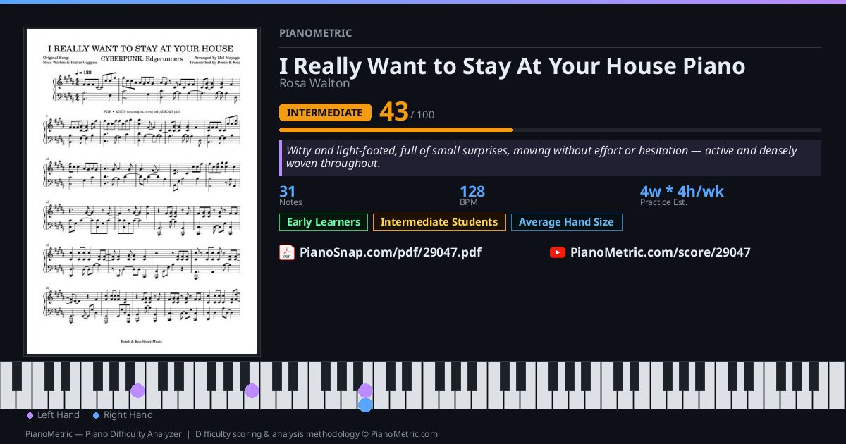 I Really Want to Stay At Your House Piano — Rosa Walton | Piano PDF ...